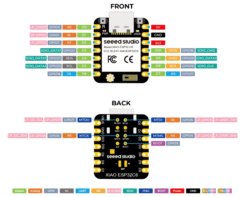 XIAO ESP32C6 Microcontroller (MCU) - Seeed Studio | Mouser